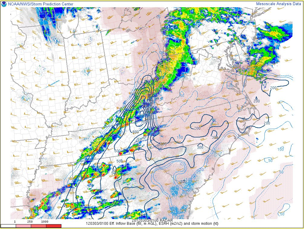 The High Knob Landform: Major Severe Outbreak of Early March 2012