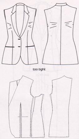 pamela powell : The toile fitting