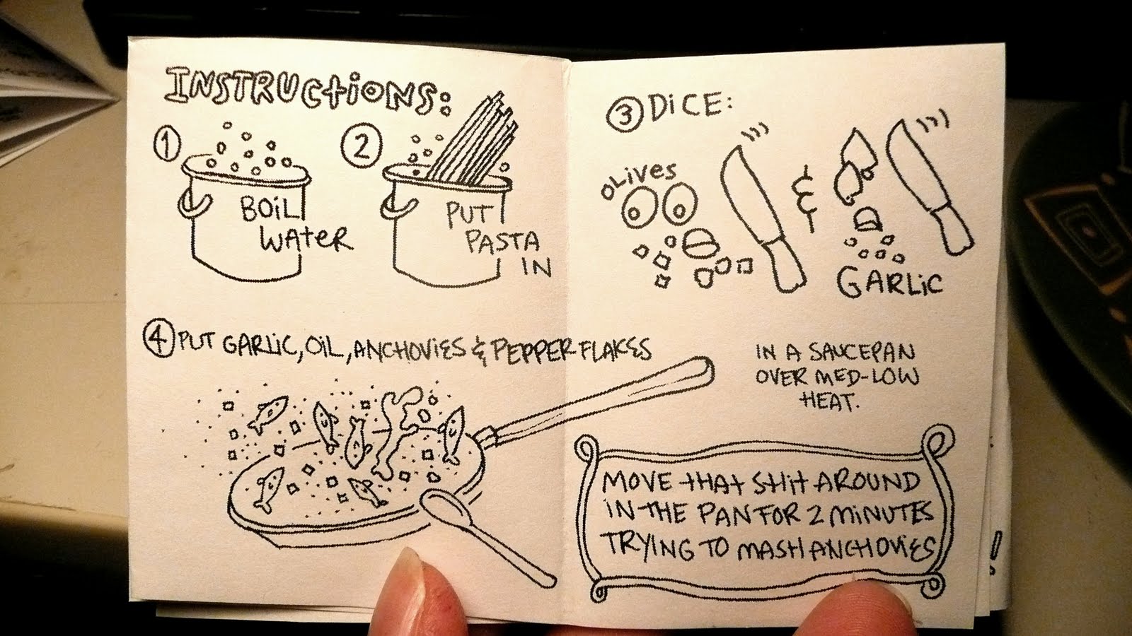 Tony Stark Built This In A Cave: Recipe Zines - Pasta alla Putanesca