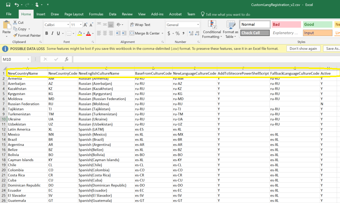 Sitecore Custom Language Registration and Fallback Sitecore Custom Language Registration and Fallback
