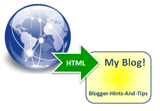 Putting HTML from a outside sources into your blog | Blogger-Hints-and-Tips