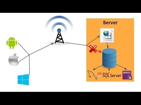 44- Xamarin|| connect Android to SQL server use web service الاتصال بقواعد بيانات | كورسات بالعربي