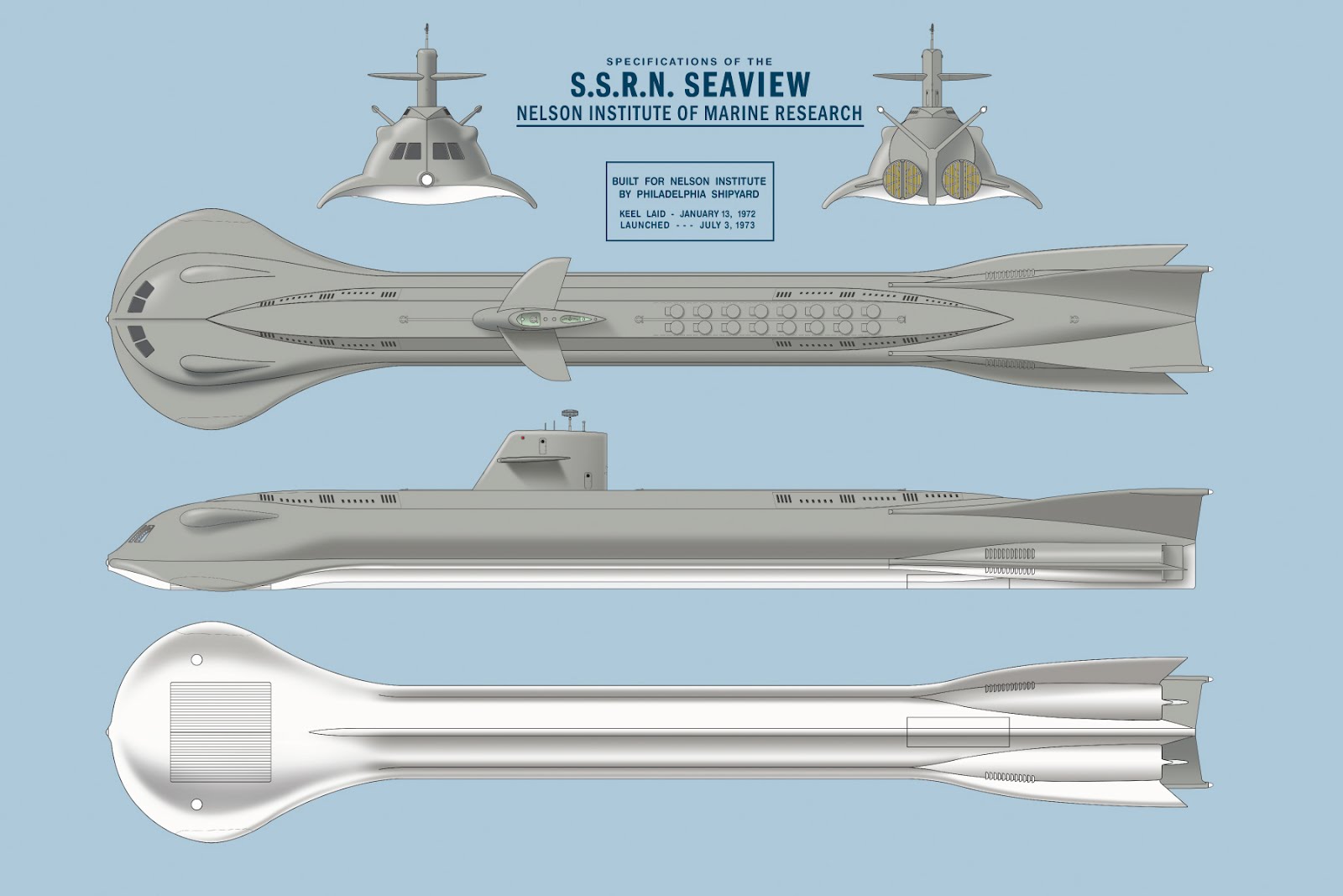 Nelson Institute of Marine Research