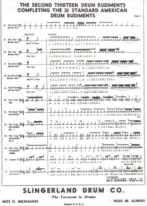 Percusize Me!: 2º encuentro para el Estudio de los Rudimentos.