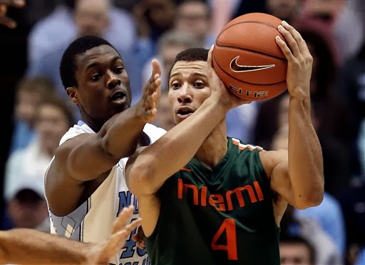 No Flop Zone: NBA D-League: Dangerous Players to Watch Out For