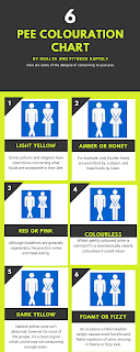 What causes UTI in men: Dangers of holding to your pee? - HAFR