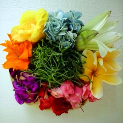 What is Canang ? Balinese Offerings - Bali Semara