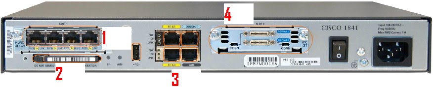 Preparando CCN...: Principios del router 2.1