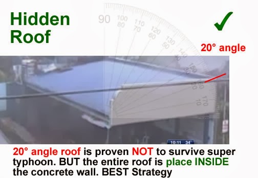 65 Degree of Roof Angle Survive supertyphoon Yolanda
