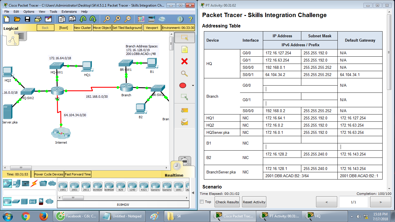[CCNAv6 S4] 4.5.1.1 Packet Tracer - Skills Integration Challenge