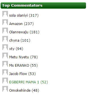 Meet NG's Top 10 Commentators - NaijaGists.com - Best And Latest ...