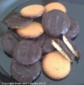 Diets and Calories: Mini Jaffa Cakes, Sainsbury's NEW