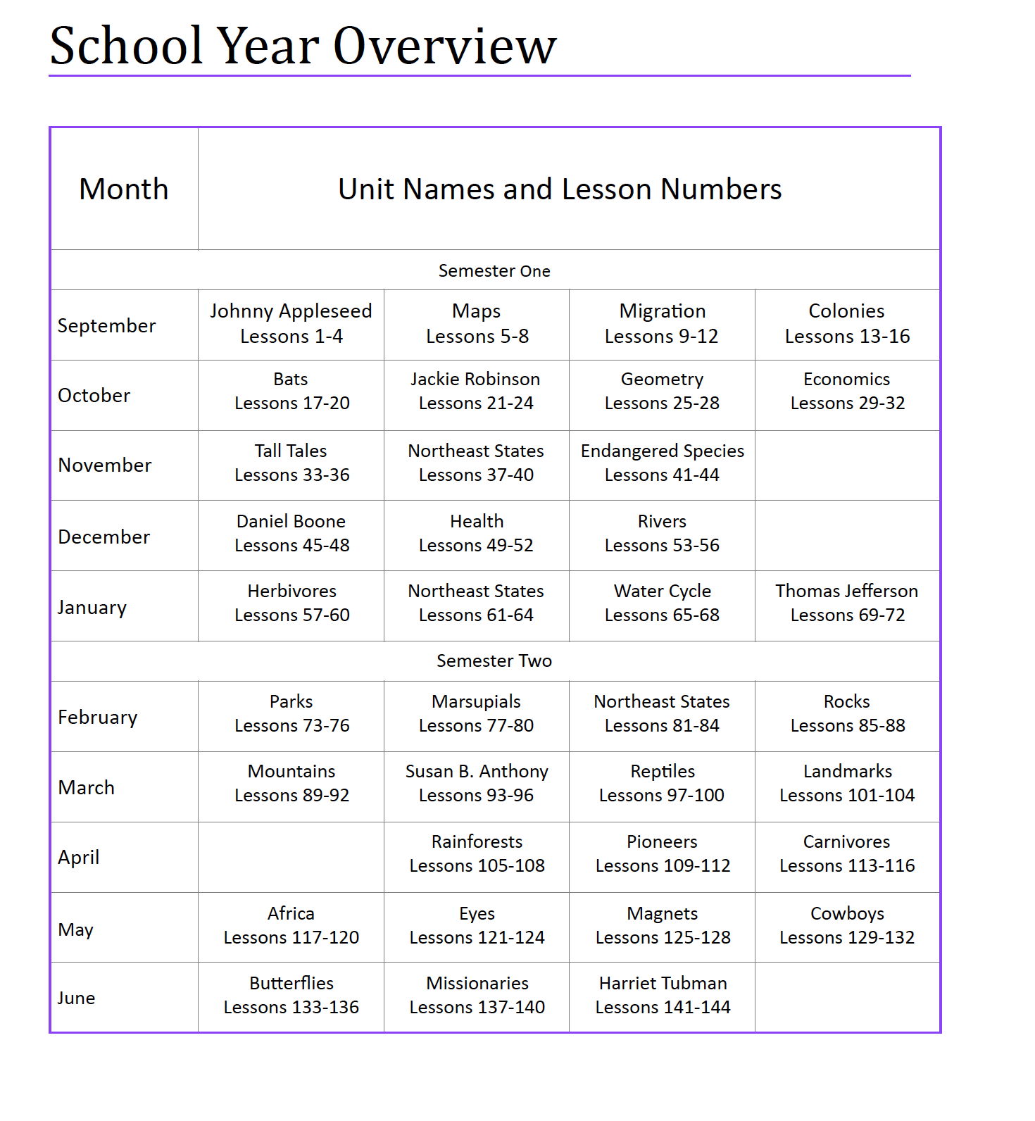 Daily Blog: Review: Homeschool Complete