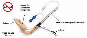 Mascarilla laríngea.