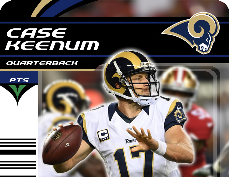 NFL Showdown Cards