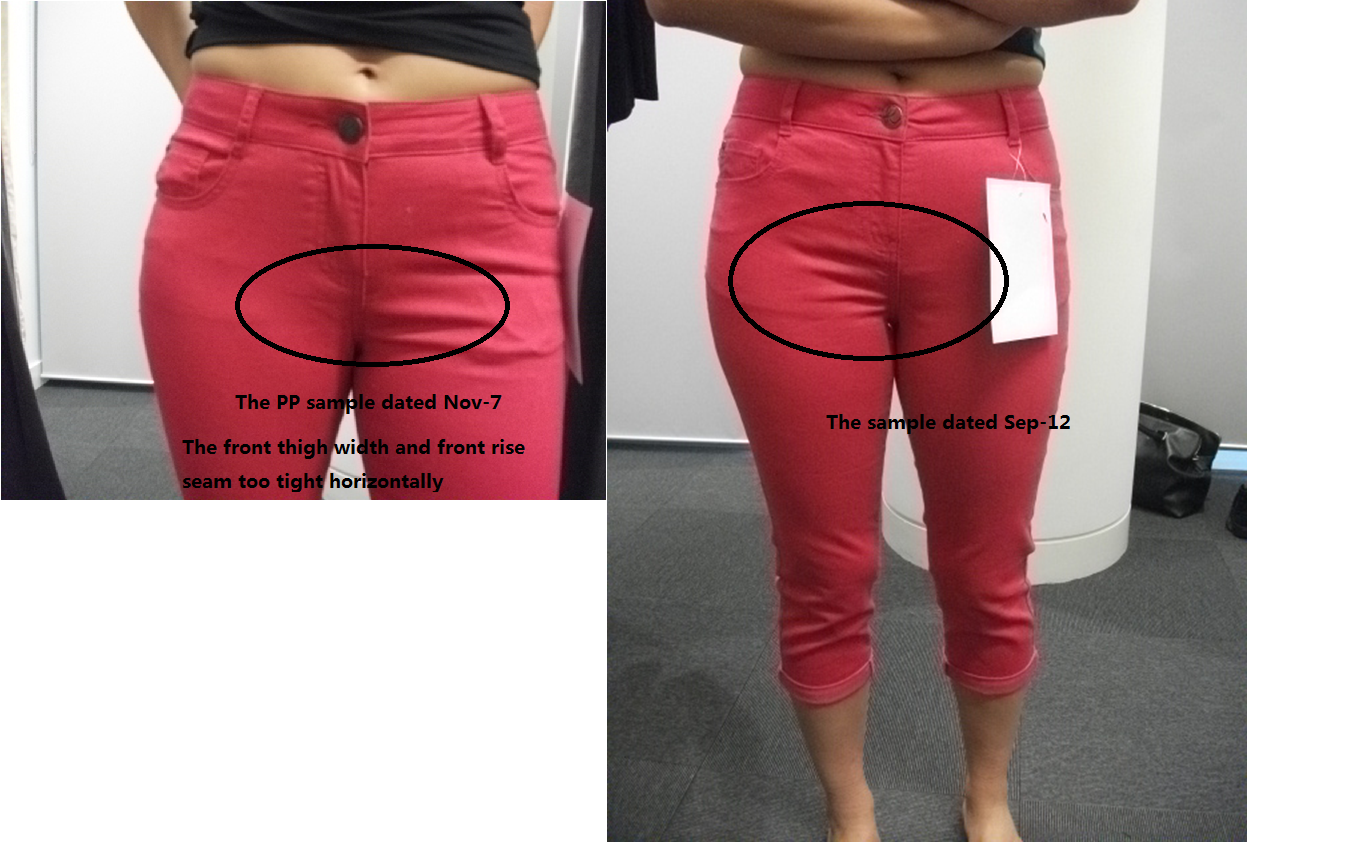 Garment fitting amendments: 1, How to correct the fitting for the bottom 1.