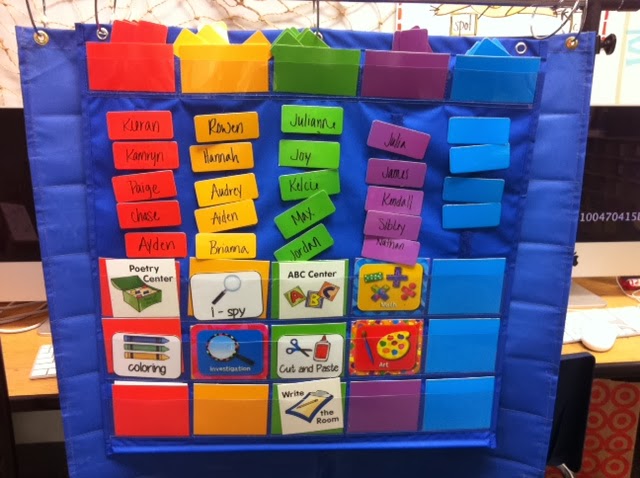 Ms. Bennett's Beach Buddies: Workboard