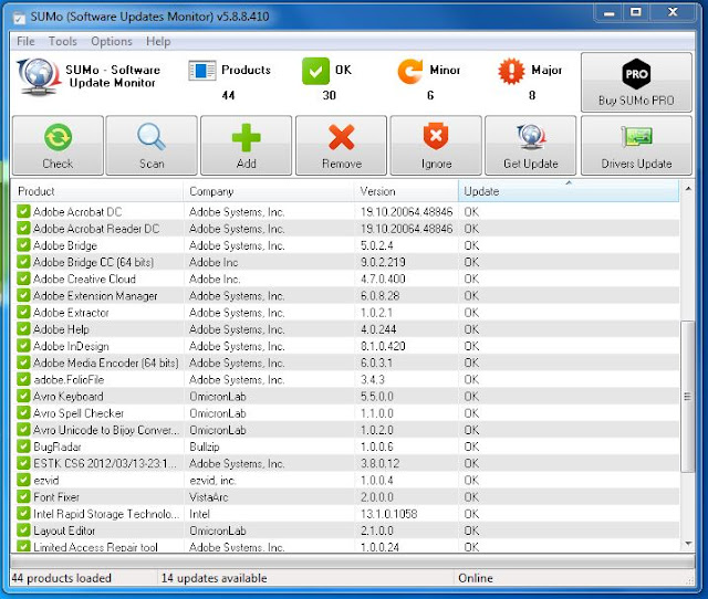 Driver Update Monitor Software Update Monitor (SUMo) - Bogra City 24