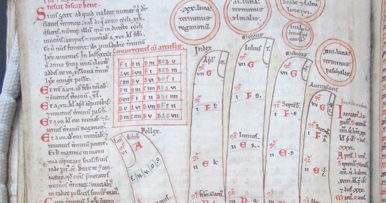 Astrolabes and Stuff: Medieval finger-counting on the BBC