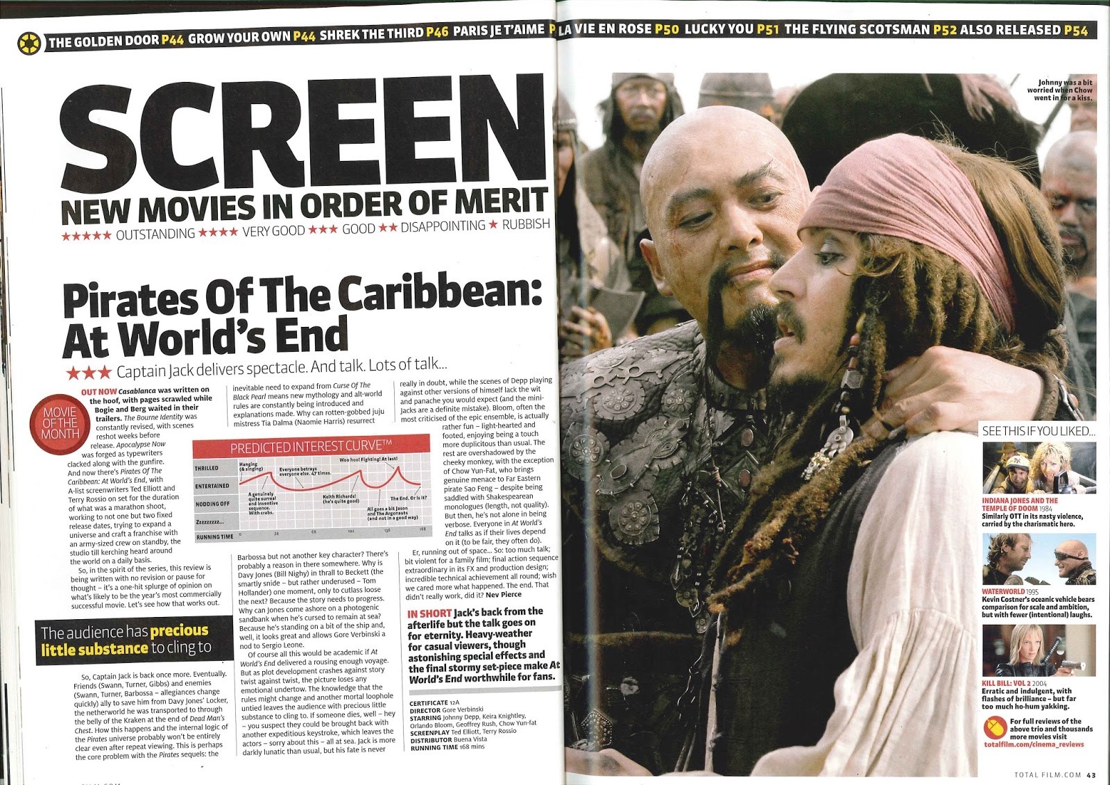 Benoit Ganesan's Media Portfolio (Advanced): "Pirates of the Caribbean ...