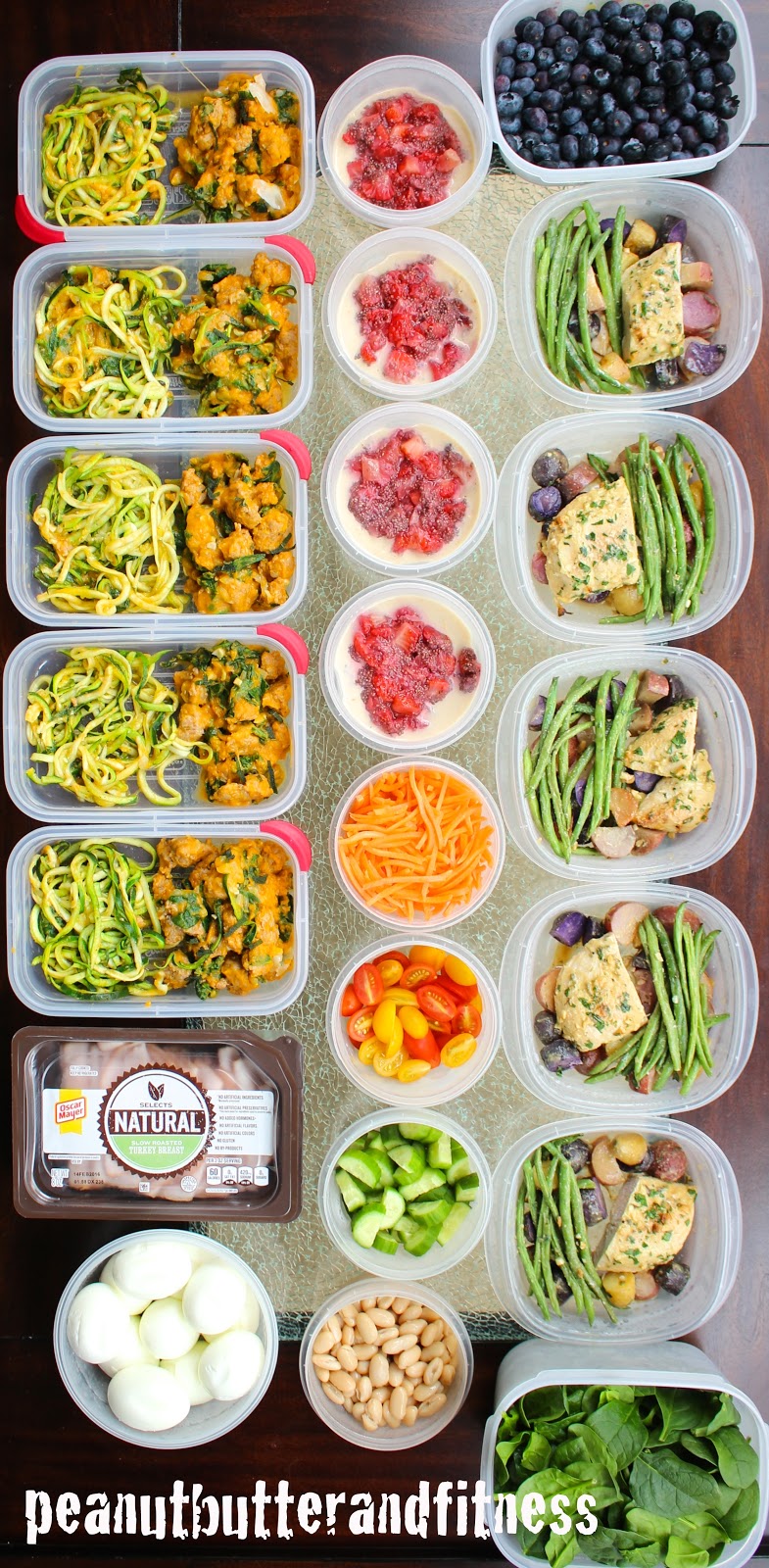 Meal Prep Monday - Week of January 18th - Peanut Butter and Fitness