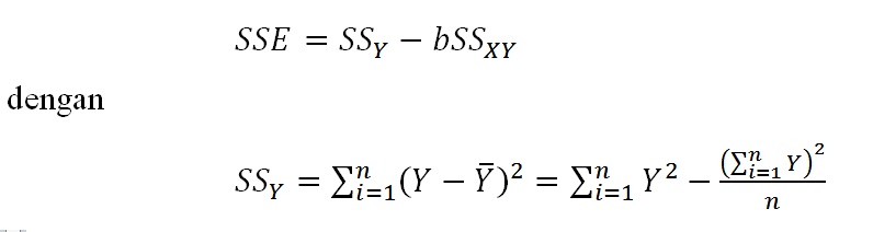 KONSEP REGRESI LINEAR SEDERHANA