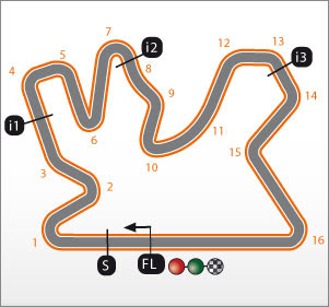 Qatar Mappa del Circuito MotoGP | Immagine di Moto GP del Circuito Mappa