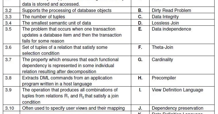 Girfa : Student Help: July, 2011 A7-R4: INTRODUCTION TO DATABASE ...