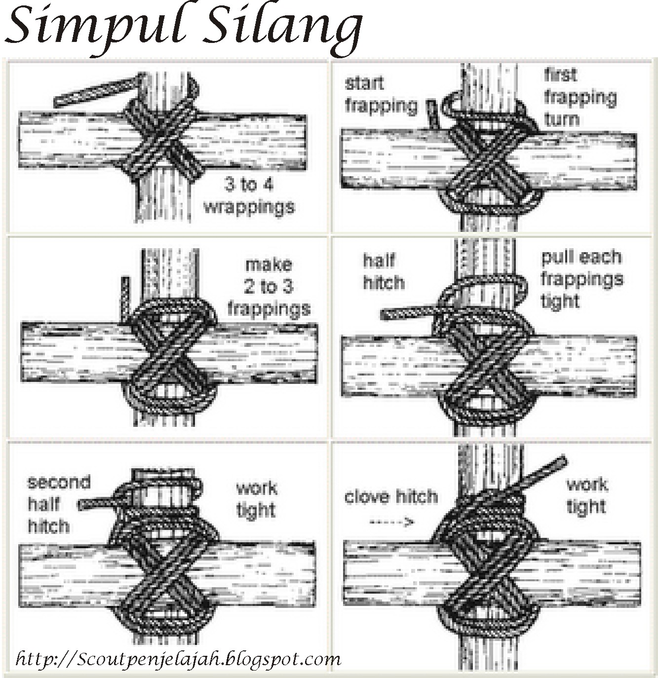 Pionering | Pustaka Pandani