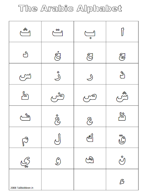 Arabic Alphabet Progress/Reference Chart | TJ Homeschooling