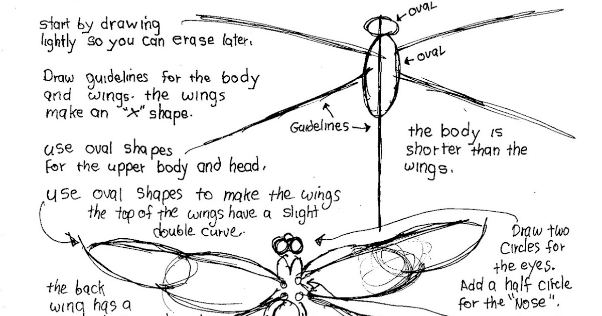 How to Draw Worksheets for The Young Artist: Printable How To Draw A ...