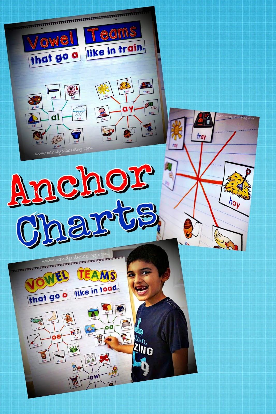 Oa, Oe, Ow, Oa, Oe The Vowel Teams – The Candy Class