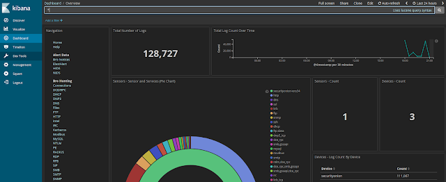 Security Onion: Security Onion 16.04.4.1 ISO image now available!