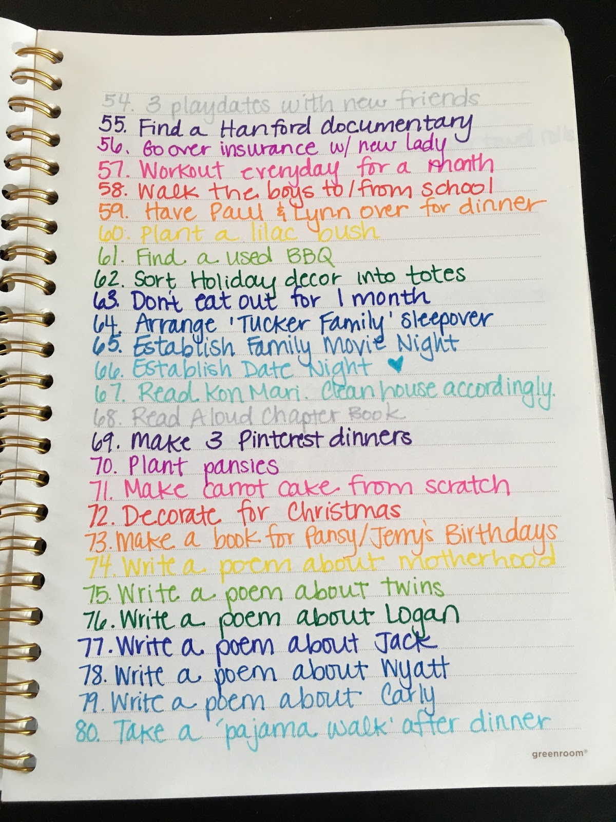 The Cunningham Family: 100 small things