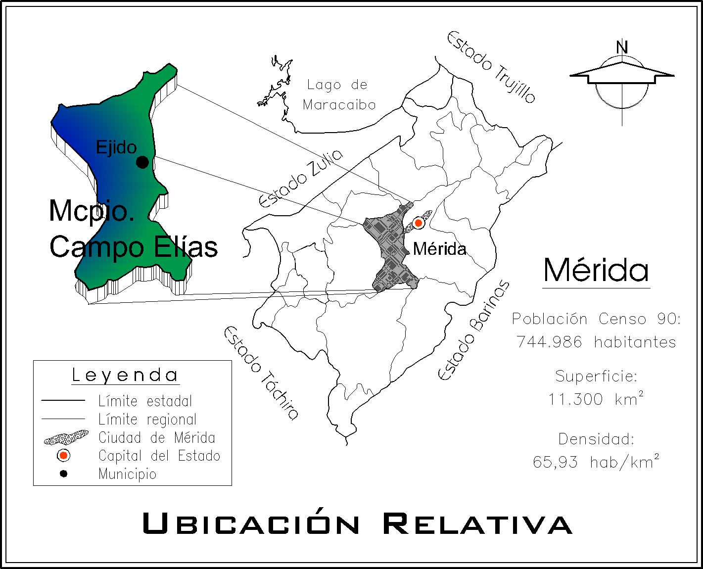 JAJÍ - Mérida: Pueblo Típico de JAJÍ...!