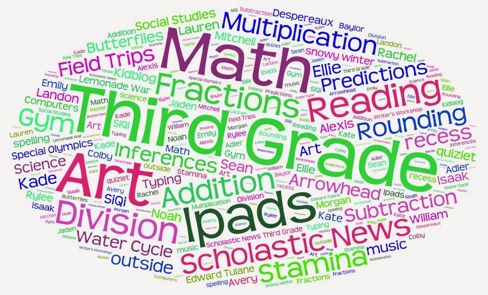 Mrs. Kane's Third Grade