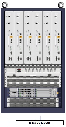 Telecommunication & Engineering: ZTE BTS(BS8700, BS8800, BS8900 ...