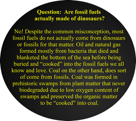 The Geology P.A.G.E.: Geology Fun Fact - Fossil Fuels