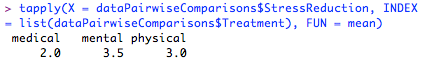 R Tutorial Series: R Tutorial Series: ANOVA Pairwise Comparison Methods