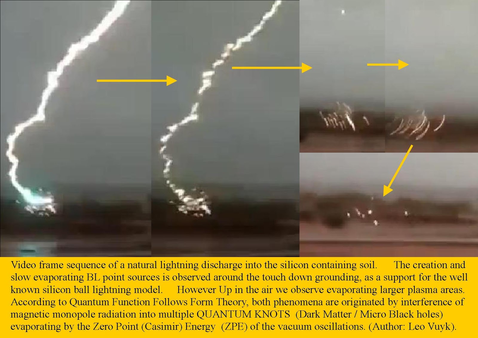 Examples of NEW PARADIGM Splitting and Pairing Accelerated MASSLESS ...