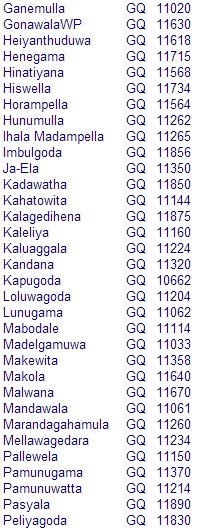 දැනුම : Postal codes Sri Lanka (Zip code)