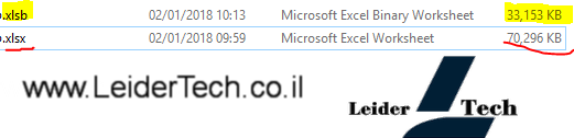 LeiderTech: איך לכווץ קובץ אקסל עם הרבה מידע בעשרות אחוזים?