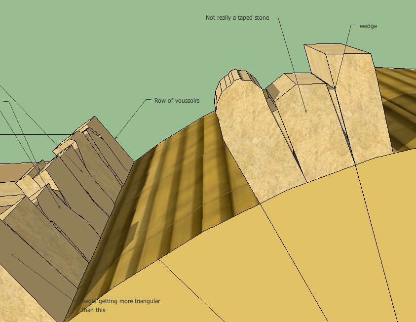 Thinking With My Hands: Beginning the rows of voussoirs