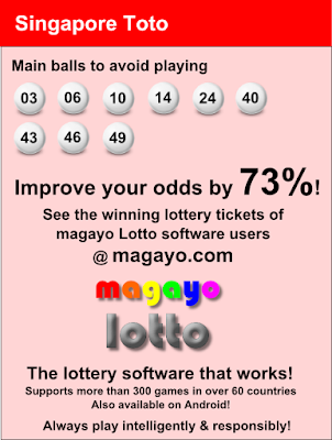 Lottery Tips for Singapore Toto