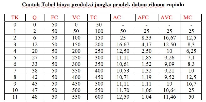 ~ Welcome to GideOn` Blogs ~: Tugas 4 Teori Organisasi Umum 2