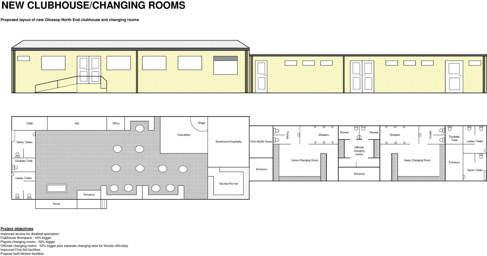 Surrey Street Development Blog: New Changing Room & Clubhouse Take Shape