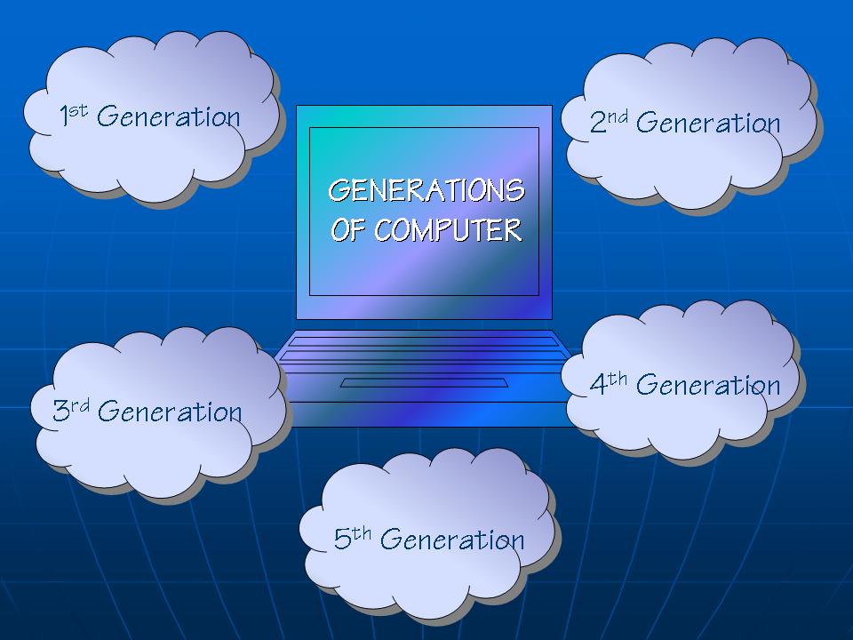 Evolution Of Computers And Computer Generations BCAROCKS BCA MCA Evolution Of Computers And Computer Generations BCAROCKS BCA MCA