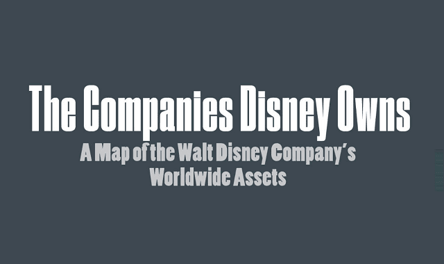 Every Company Disney Owns #Infographic - Visualistan