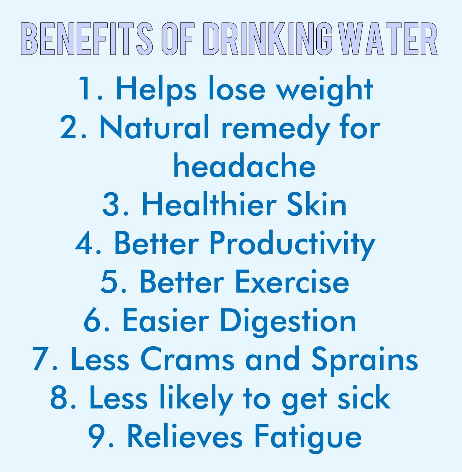 Somewhere I Belong: Weekly health tip: drink water
