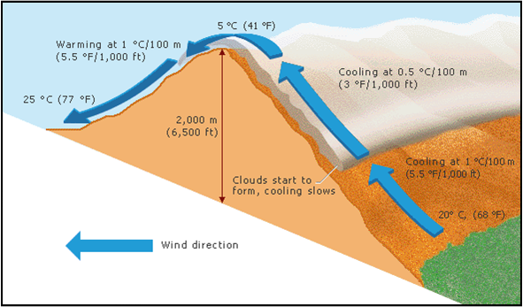 GEOGRAPHICA BLOGNYA GURU GEOGRAFI SMA N 1 KEJOBONG : Gambar Geografi ...